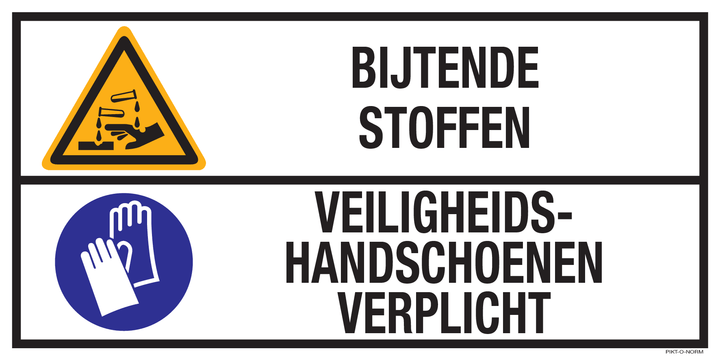 Pictogrammen