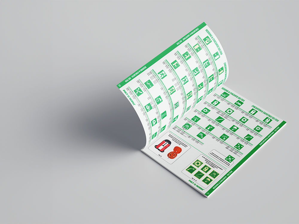 PIKT-O-NORM vous donne des conseils pour le voile